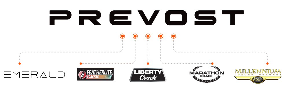 Motorhome | Prevost